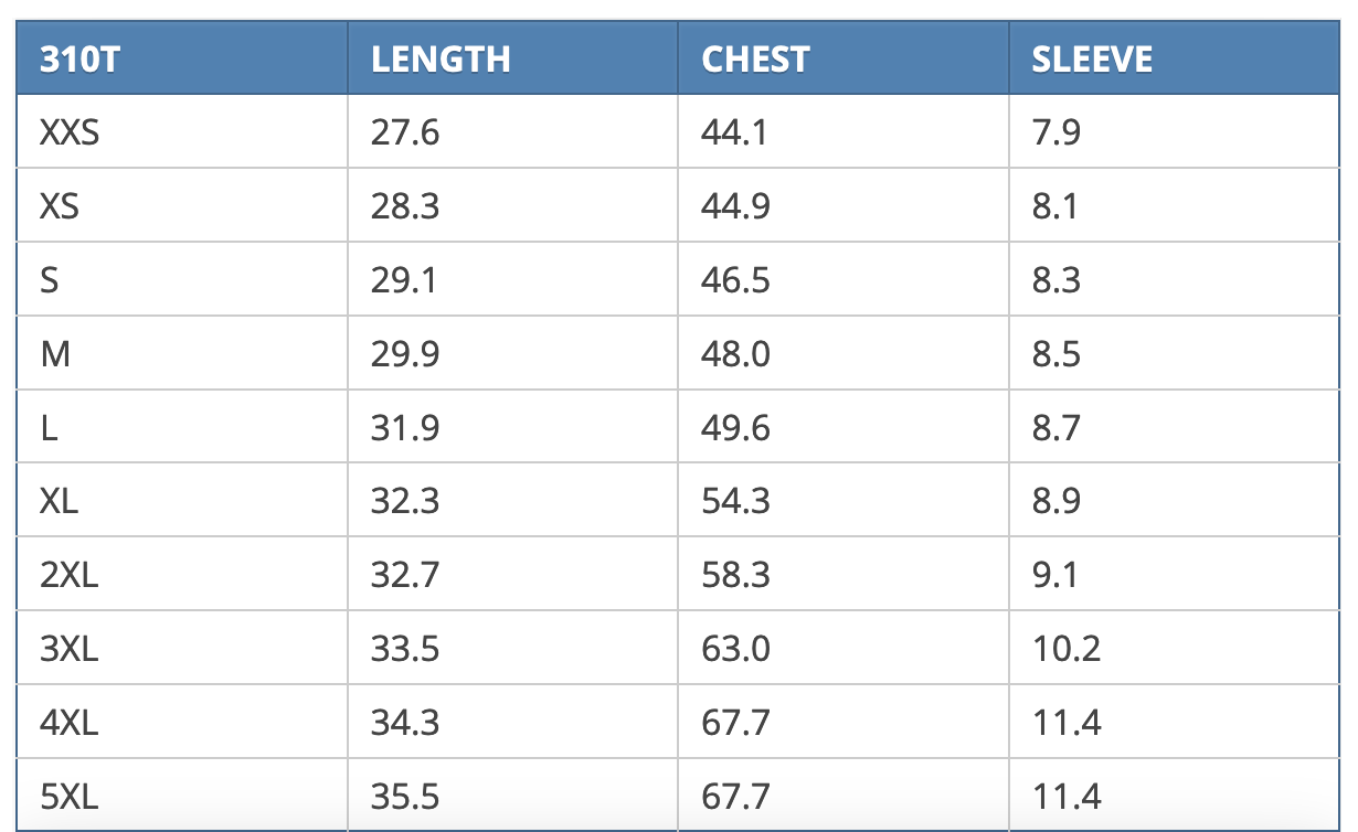 Dentistry Scrub Order Form